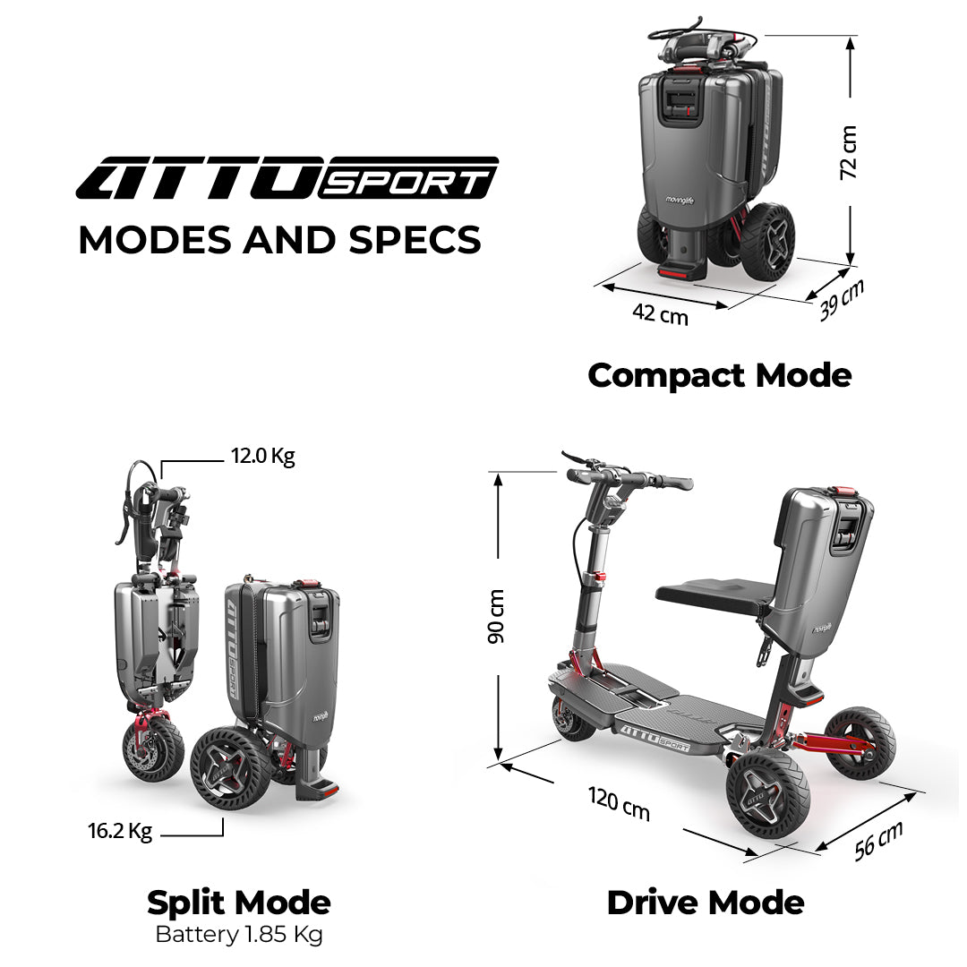 ATTO SPORT Mobility Scooter - Movinglife UK